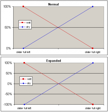 Manual: General - OpenMPT Wiki